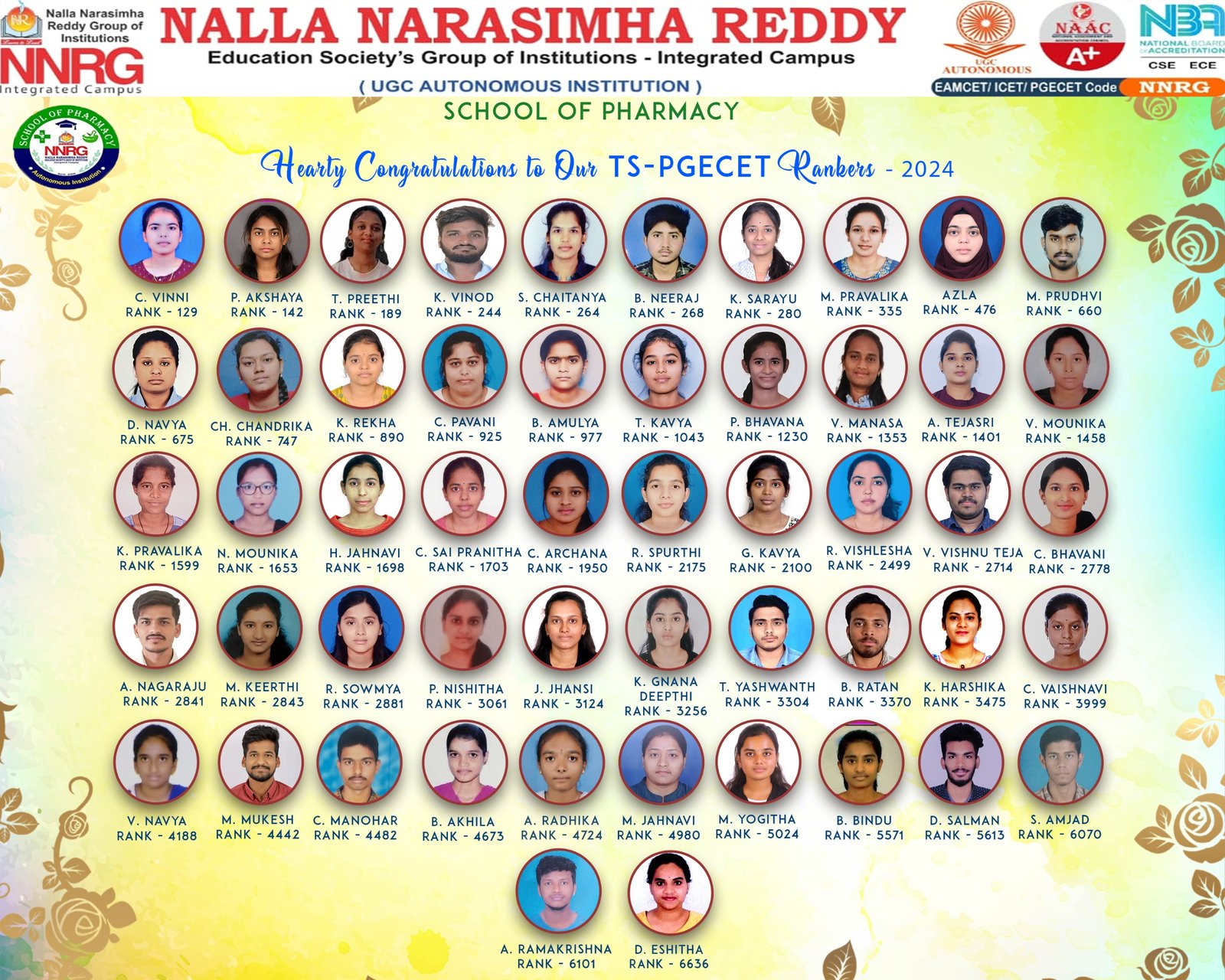 NNRG College of Engineering, Hyderabad, India